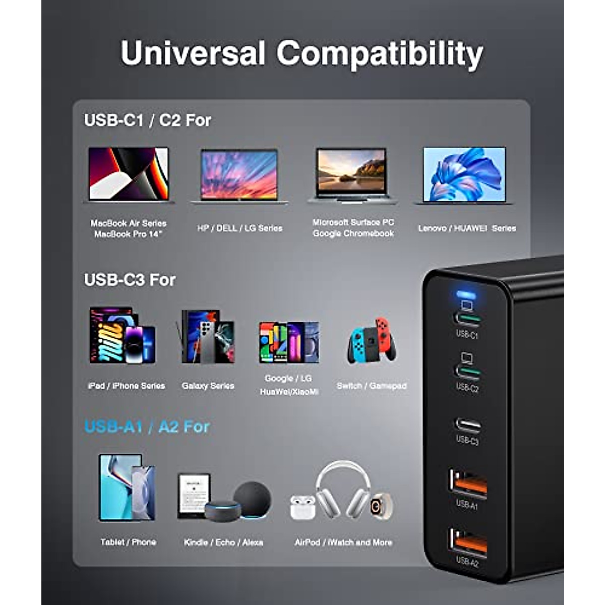 200W USB C Fast Charger 5-Port Charging Station Block Hub Laptop Charger Power Adapter Compatible with MacBook Pro/Air iPad Pro iPhone 15/14 Google Pixelbook ThinkPad Dell XPS Galaxy S23 Steam Deck