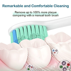 Relax Artist Replacement Toothbrush Heads for Deep Cleaning, Compatible with Phillips Sonicare Electric Tooth Brushes, Fit for E-Series, Essence, Xtreme, Elite, Advance
