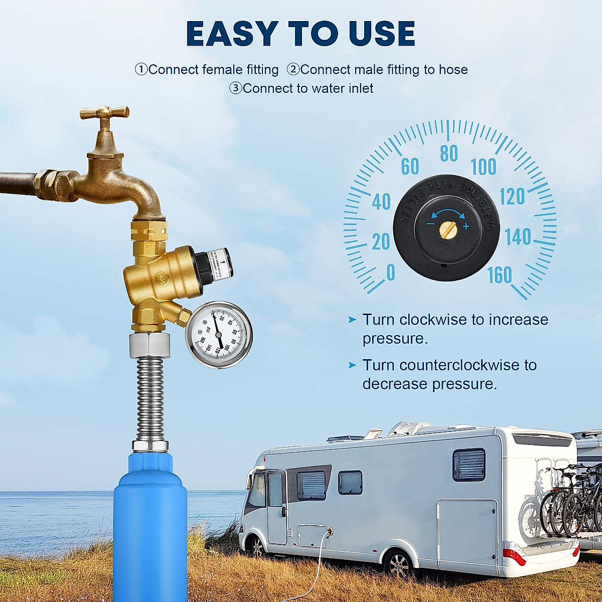 Kohree RV Water Filter Inline Water Filter Reduces Chlorine and Adjustable RV Water Pressure Regulator Valve with Gauge