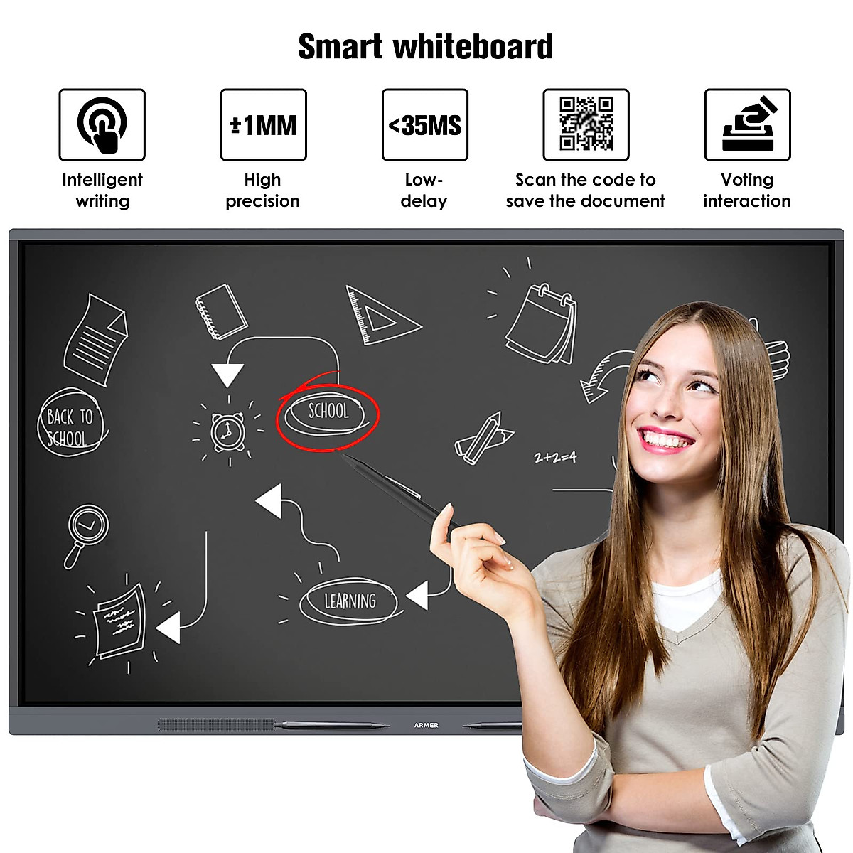 AI-Board Smart Board Dual System 4K UHD Touchscreen Display Digital Whiteboard for Office and Classroom All-in-One Computer with Wireless Screen Sharing Interactive Whiteboard