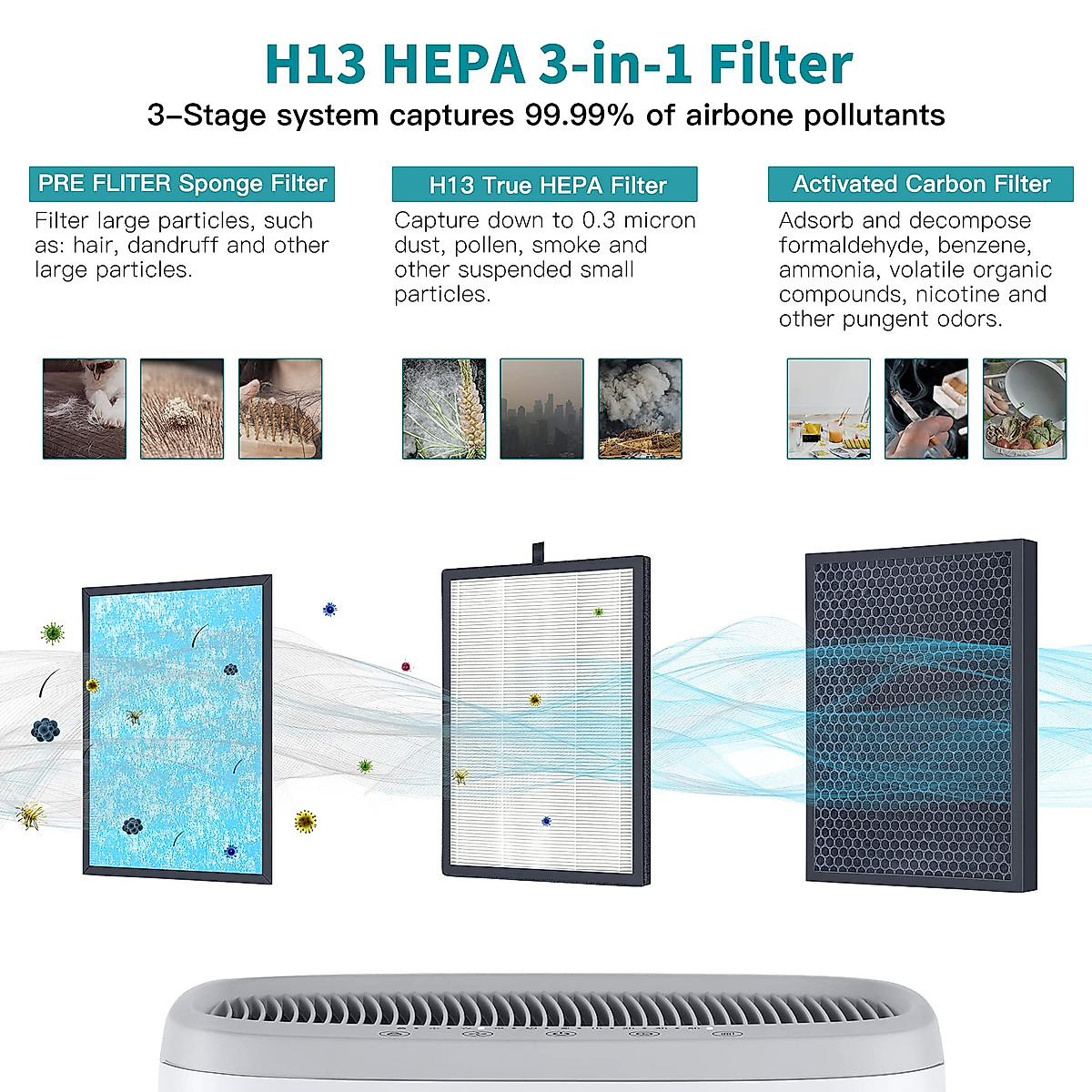 AIRTOK Air Purifier AP1002 Replacement Filter, H13 True HEPA