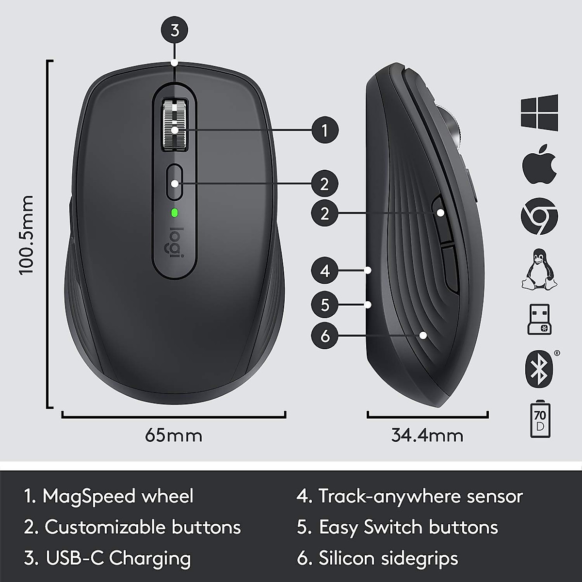 Logitech MX Anywhere 3 Compact Performance Mouse, Wireless, Comfort, Fast Scrolling, Any Surface, Portable, 4000DPI, Customizable Buttons, USB-C, Bluetooth - Graphite (Renewed)