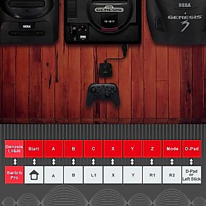 Intec Gaming Genesis Converter- Support PS5/PS4, Xbox One, Switch Pro Wire-Less Controller Play Retro Console, Consoles Adapter for Sega Genesis (Not Compatible with Xbox Series X/S Controller)