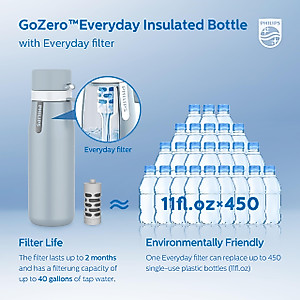PHILIPS Filtered Water Bottle, Insulated Stainless Steel Water Purifier Bottle for Daily Life & Travel, BPA Free with GoZero Everyday Filter for Cleaner & Tastier Tap Water, Keeps Cold, 18.6 oz Blue