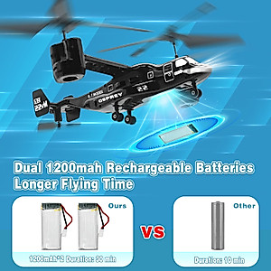 Mostop V-22 RC Plane 4CH Remote Control Airplane with High & Low Speed, Altitude Hold and LED Light, 2 Batteries Powered Multiple Stunt Flying Toy RC Helicopter Gift for Beginners Kids Adults