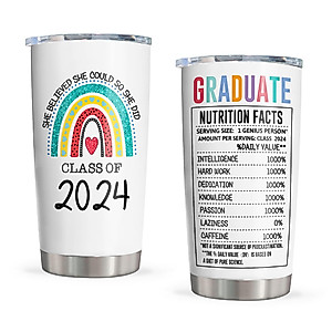 Vuxoye Graduation Gifts Tumbler, Graduation Gifts for Women 2024, Class of 2024 Gifts Coffee Mug, Graduation Gifts for Her, High School/College Graduation Gifts, Masters Degree Graduation Gifts