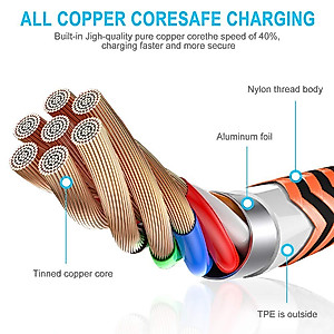 HDIIAOZ Phone Charger Founus Fast Charging Cable 6FT 3 Pack Nylon Braided High Speed Charging Cord Compatible with iPhone Xs X 8 8 Plus 7 7 Plus 6s 6s Plus 6 6 Plus iPad iPod Nano-(Blue,Orange,Green)