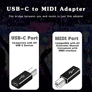USB C to Printer Adapter, USB Type-C Female to USB Type-B Male Converter Compatible with HP Canon Printers, Scanner, Fax Machine, etc (Pack of 2)
