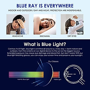 FEIVSN Progressive Multifocus Reading Glasses Blue Light Blocking, Multifocal Readers for Men Women Trifocal Lightweight Eyewear Half Metal Frame Titanium Alloy (3 Pack: Black+Gun+Silver, 2.00)