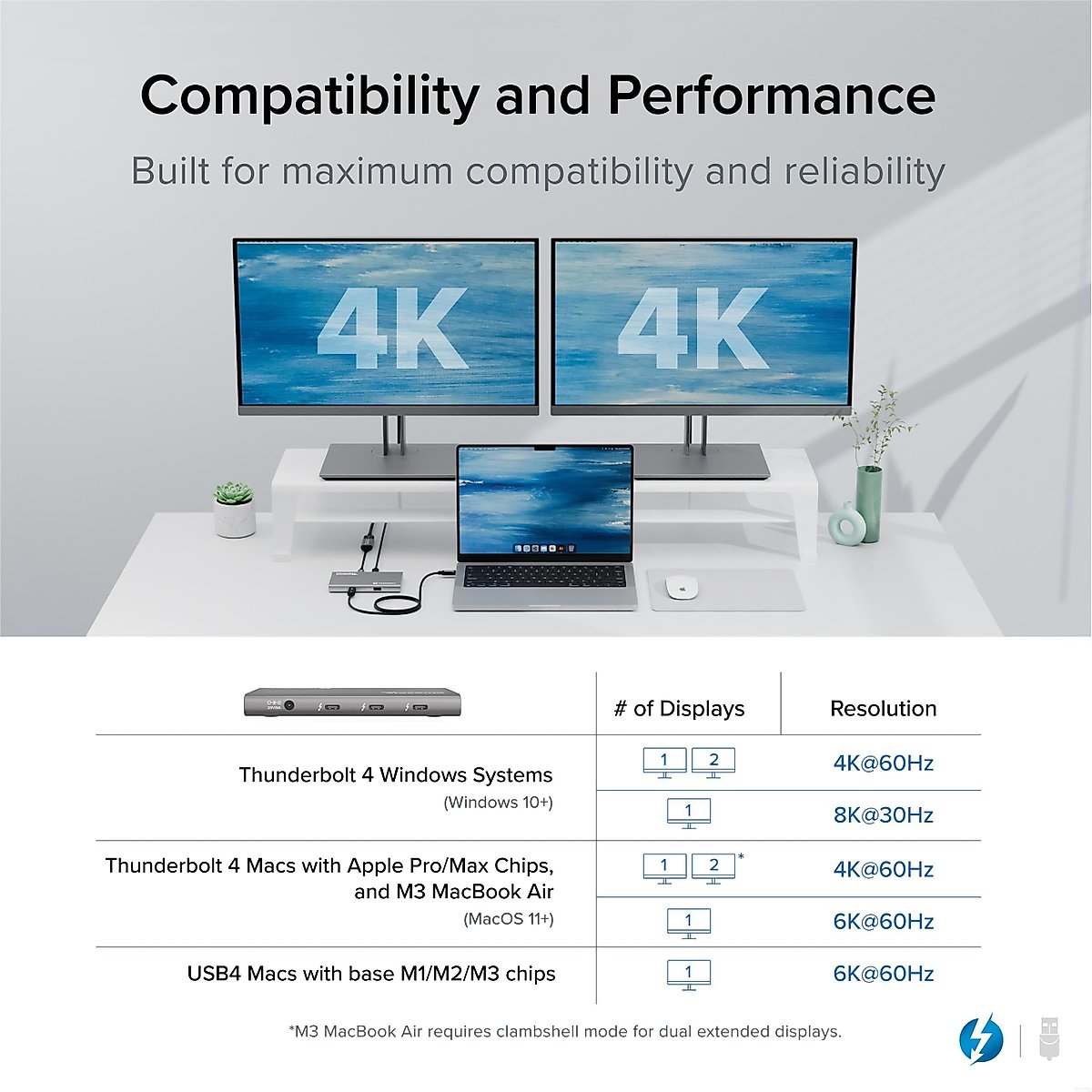 Plugable 5-in-1 Thunderbolt 4 Hub,Single 8K or Dual 4K Display; 4K HDMI Adapter Included, Offers Thunderbolt 4/3, USB4, and USB-C Expansion for Modern Mac and Windows Systems, Driverless