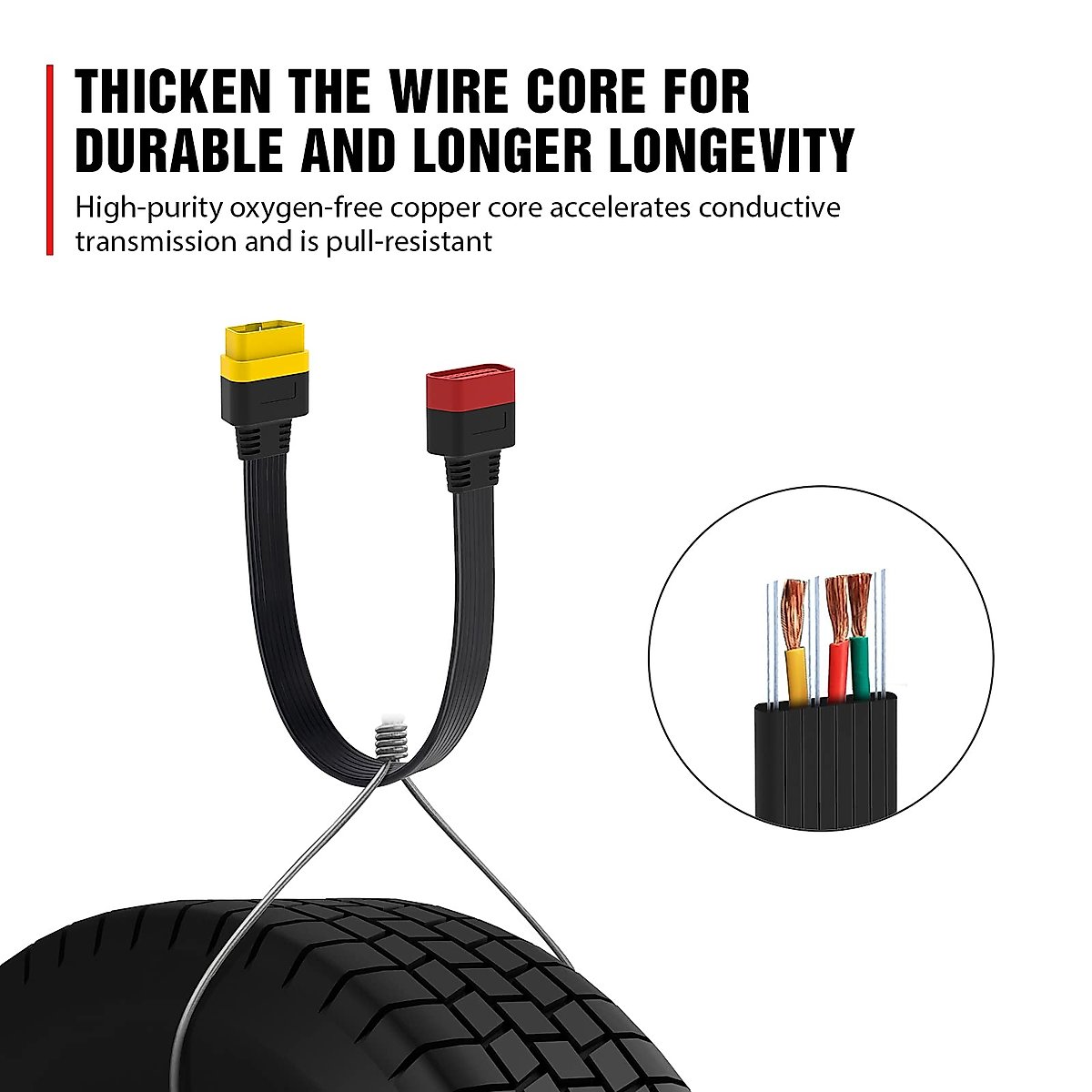 OBD2 Extension Cable, Professional Automotive Diagnostic Scan Tool Full 16 Pin Extension Cable for ODBII Scanner Forscan Check All Car Vehicles Computer Engine Code Reader - 36cm/14.2in