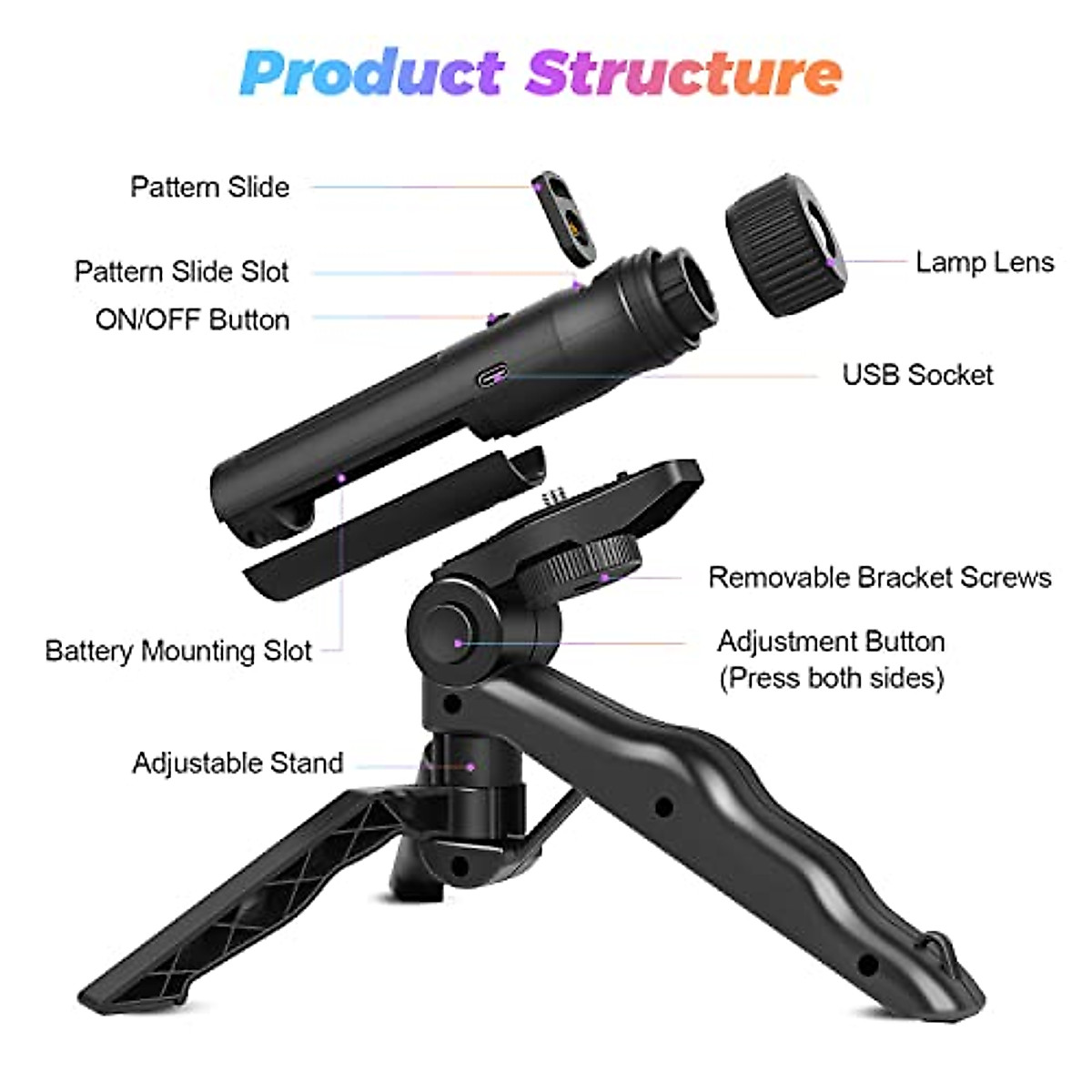 Christmas Projector Lights Indoor 2 in 1 LED Projector Light Flashlight with 10 HD Never-Fading Patterns Home Xmas Halloween New Year Decorations