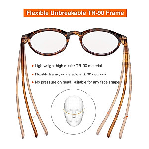 Gleyemor Blue Light Glasses for Men Women, Vintage Round Bluelight Blocking Computer Screen Protection Glasses (Tortoise)