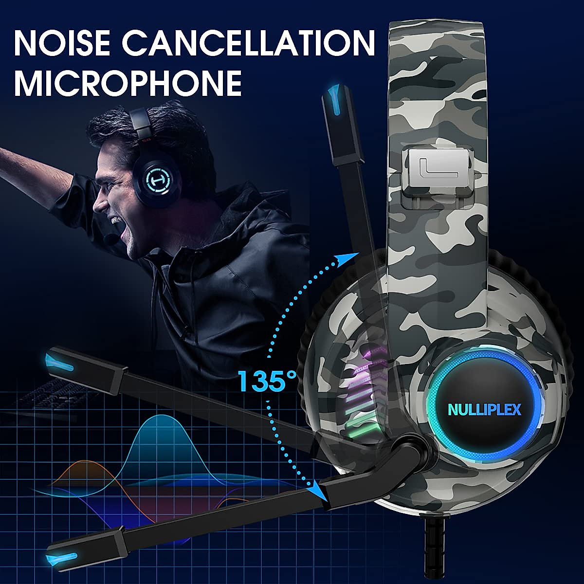 Gaming Headsets for Xbox One PC PS4 PS5 - Computer Over Ear Headphones with Noise Cancelling Mic & Stereo Sound for Nintendo Switch - Camo