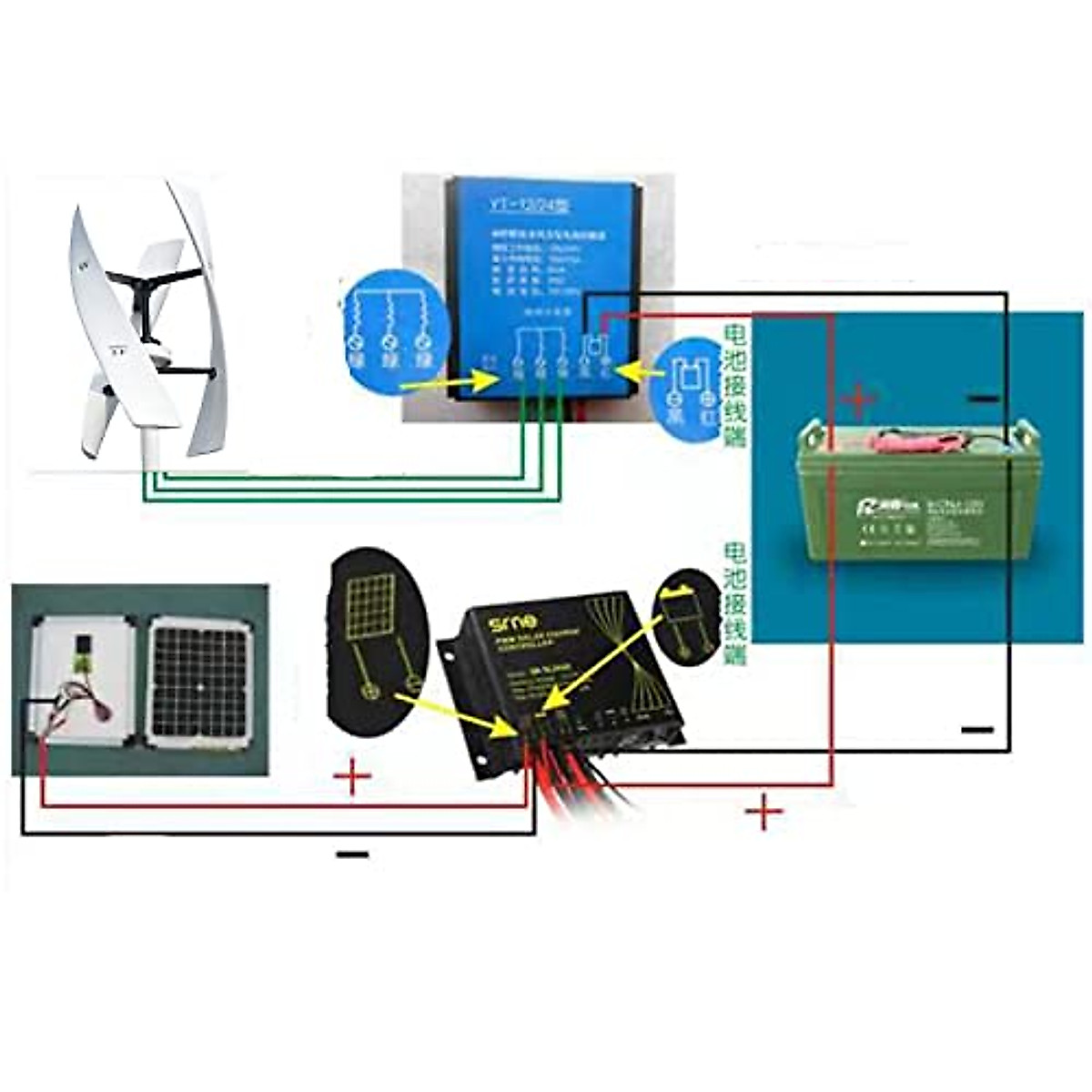 Wind Turbine Generator Kits, 12V 24V 48V 8000W Vertical Axis Wind Generator Kit for Home, Street Lighting And More Solar And Wind Hybrid System,48v