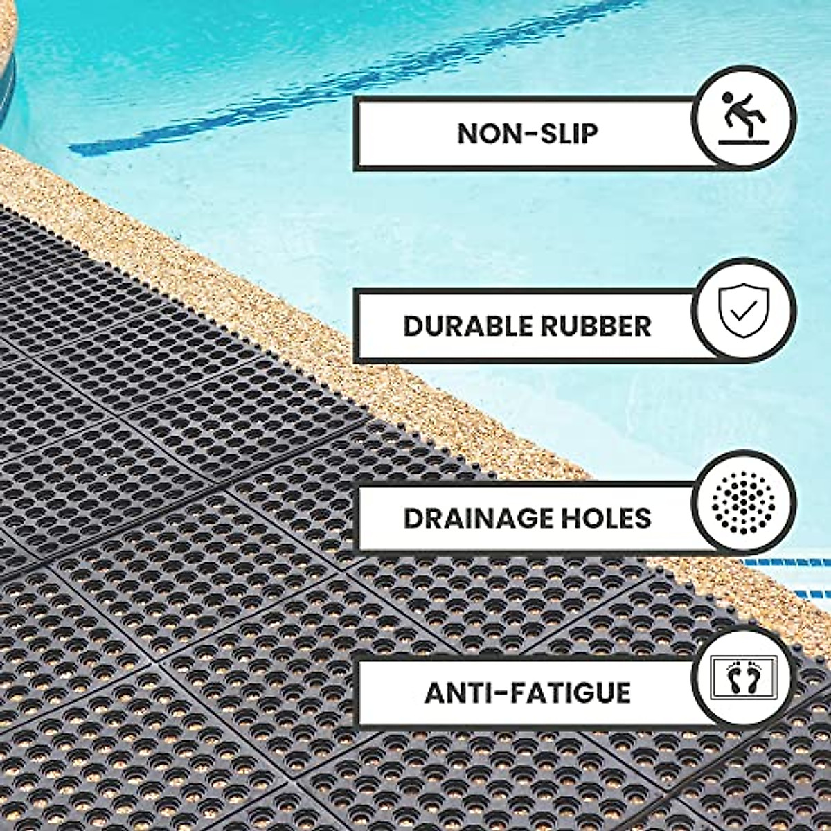 Envelor Interlocking Rubber Floor Mat for Restaurant Kitchen Floor Anti Fatigue Bar Door Mat Non-Slip Indoor Outdoor Shower Pool Drainage, Durable Garage Flooring 36 x 36 Inch