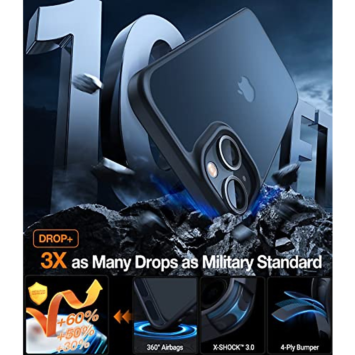 TORRAS 𝟮𝟬𝟮𝟯 𝗨𝗽𝗴𝗿𝗮𝗱𝗲𝗱 Shockproof for iPhone 14 Case [10FT Military Drop Protection][Sleek Premium Touch] Case for iPhone 14 Phone Cases with Translucent Back & Soft Edge Slim Cover, Black