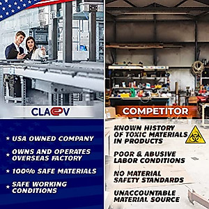 Claev Horizontal Flexible and Tear Resistant Card Protector (Clear, 4x3 Inch, 250 Pack), Large Easy Open Plastic ID Name Badge Holders for Conferences, Conventions, Offices & Schools