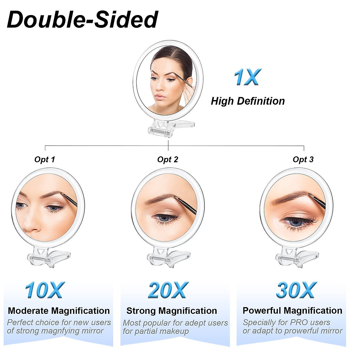 AMISCE 30x Magnifying Handheld Mirror, 2-Sided with Adjustable Stand, Portable, Acrylic Frame, 5'' Diameter, Perfect for Makeup, Shaving, Deep Cleaning