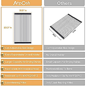 Atposh Roll up Dish Drying Rack 21“*11.5” Over The Sink Dish Drainer for Kitchen Counter Portable Versatile Foldable Dish Drying Rack Mat Silicone Wrapped SUS304 Stainless Steel Dish Drying Rack