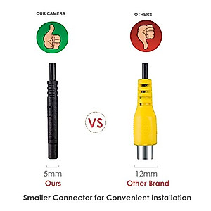 Misayaee HD 720p Rear View Back Up Reverse Parking Camera in License Plate Lighting Night Version for Toyota FJ Cruiser 2007~2020/Toyota Land Cruiser LC120 LC150 Series Prado 2007-2020 2700 4000