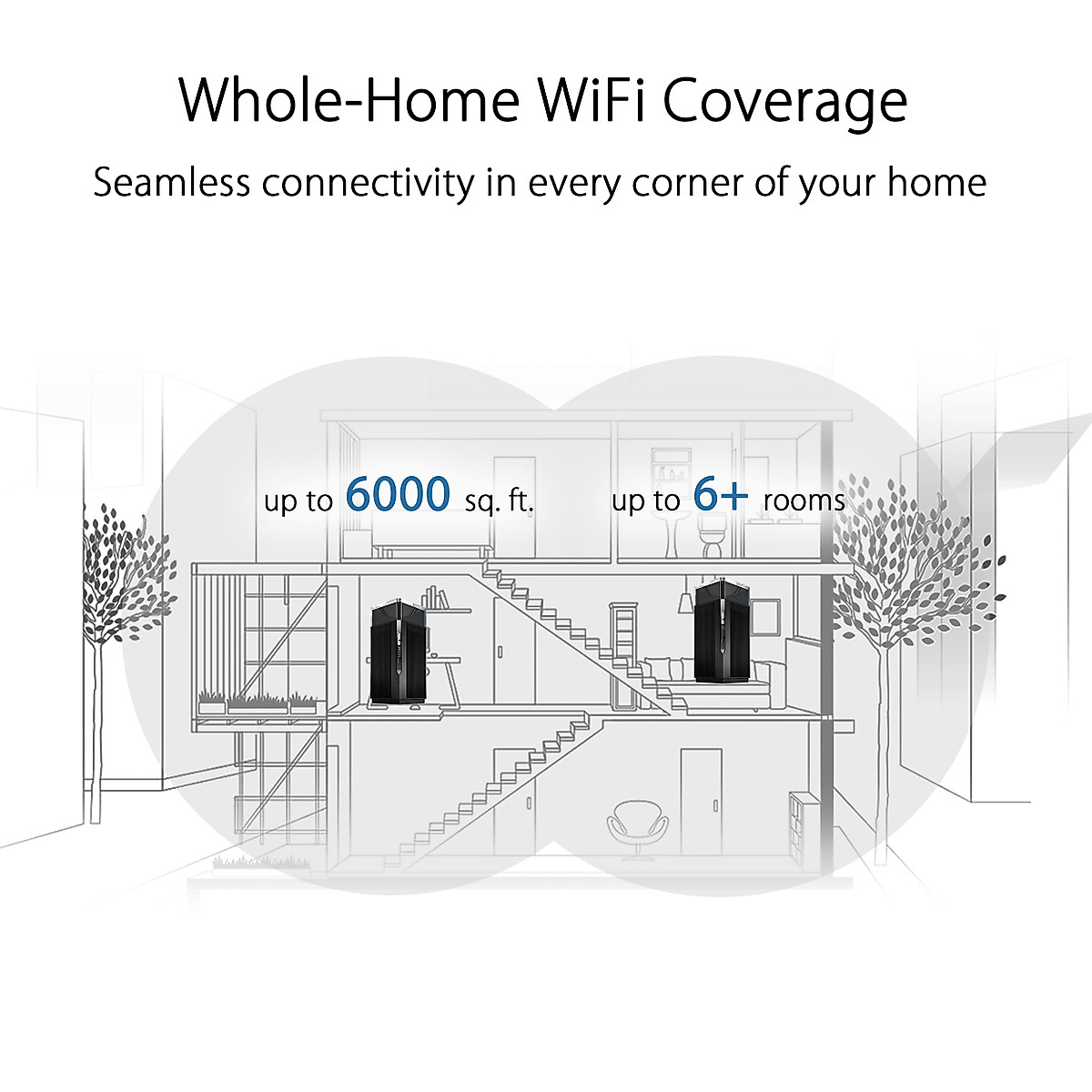 Asus ET12 AXE11000 Whole-Home Tri-Band Mesh WiFi 6E System Coverage up to 610 Sq. Mtr/6,000 Sq. ft.,11Gbps WiFi, 3 SSIDs, Free Security & Parental Controls, Dual 2.5G Ports LAN Aggregation 2 Pack