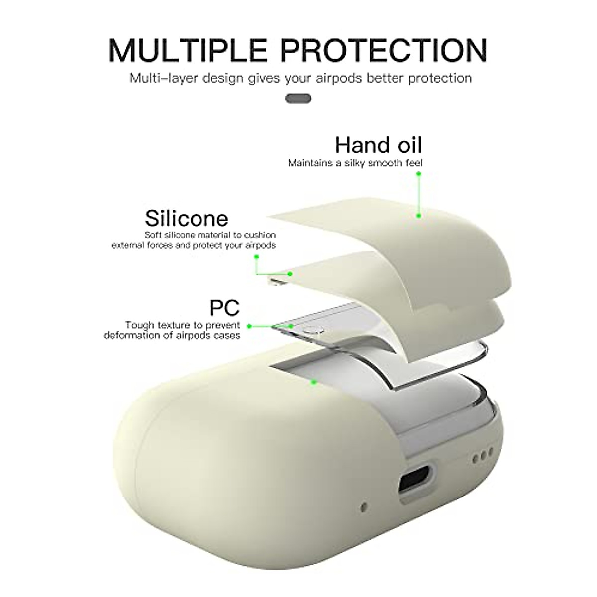 Brujula AirPods Pro 2 Case, Soft Silicone Protective Cover with [Keychain&Lanyard] [Support Wireless Charging] [Front LED Visible] Compatible with AirPods Pro 2nd Generation 2022 (Yellow Beige)