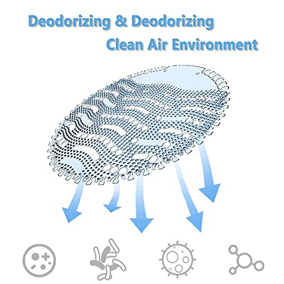 UFRITAN 7 Pack Urinal Screens Deodorant, Urinal Screen, Splash Proof & Odor Freshener, Urinal Mats for Restrooms at Home, Offices, Schools, and Malls, Scent Lasts 30 Days, Non-Clogging Design