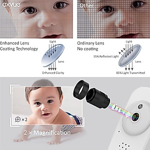 Axvue Video Baby Monitor, Slim Handheld, Non-Slip Design, 2.8" Horizontal Screen Monitor & 2 Camera,12 Hour Battery Life, 2-Way Talk, Night Vision, Temperature Monitor, No WiFi.