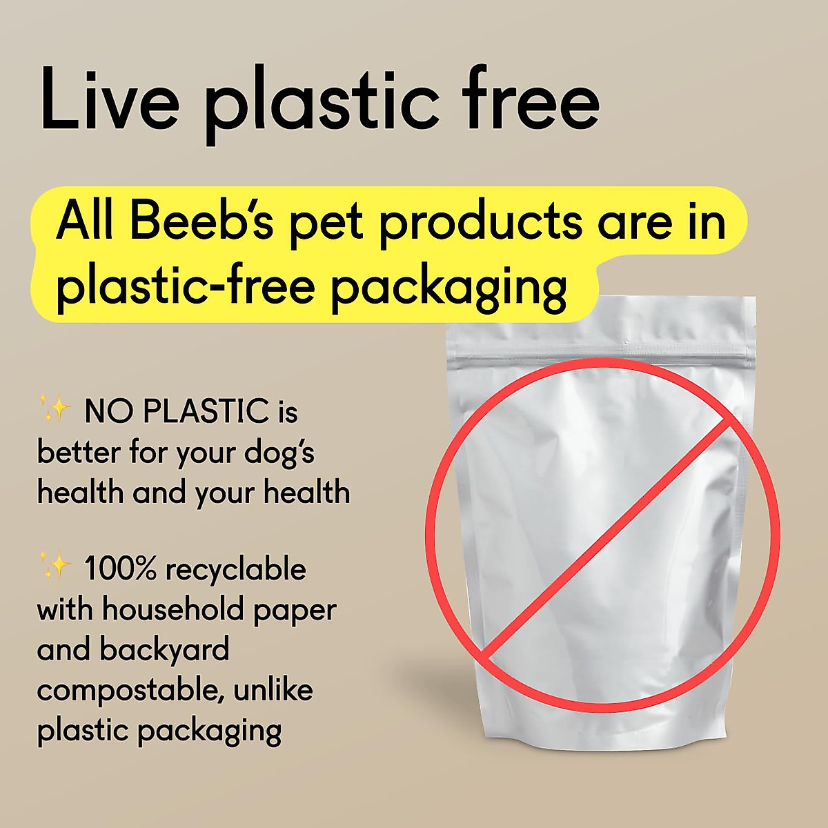 Beeb’s Lamb Lung Dog and Puppy Training Treats • 100% All Natural, Grass-Fed Lamb, Protein Rich, Single Ingredient in Plastic Free Packaging • 4 oz