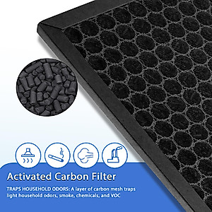 Breshair HPA5100B True HEPA Replacement Filter Compatible with Honeywell Air Purifiers HPA5100 HPA5150 HPA3100, 2 R HEPA, 2 S Carbon and 4 A Pre-Filters, Part # HRF-R1 HRFSC1 HRF-ARVP100 HRF-A100