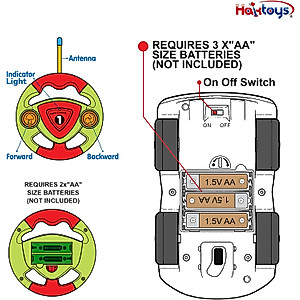 Haktoys Remote Control Cars Set of 2 Vehicles: RC Radio Control Toys for Toddlers Kids Boys and Girls - Two Pack with Different Frequencies for Simultaneous Play