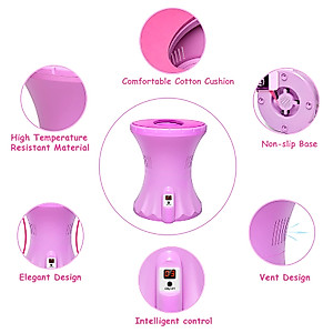 Yoni Seat Kit -Electric V Steam Chair with Vaginal Steaming Herbs for V Cleansing & Detox, Menstrual Support, Feminine Odor, Postpartum Care, Rejuvenate & Heal and Women Home Spa