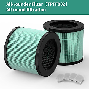 GoKBNY TPAP002 True HEPA Replacement Filter, Compatible with TOPPIN TPAP002 HEPA Purifier Comfy Air C1, Part# TPFF002, 4-IN-1 Filters（4-Pack）