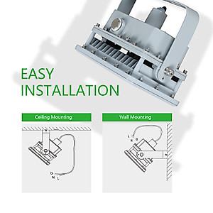 Xapolu LED Explosion Proof Light 60W 8400LM(240W HPS Eqv.), Class I Division II Hazardous Locations Luminaires Industry Lighting 100-277V IP66 Waterproof, UL844 Certified XA2 Series