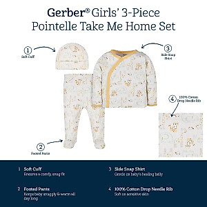 Gerber Baby Newborn Hospital Pointelle Outfit Shirt, Footed Pant and Cap, Animals White, Newborn