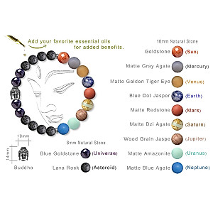 Karseer Buddha Chakra Bracelet 8mm Lava Rock Beads Bracelet with Solar System Planet Meditation Gemstone Beads Aromatherapy Essential Oil Diffuser Miniverse Galaxy Bracelet Friendship Gift Unisex