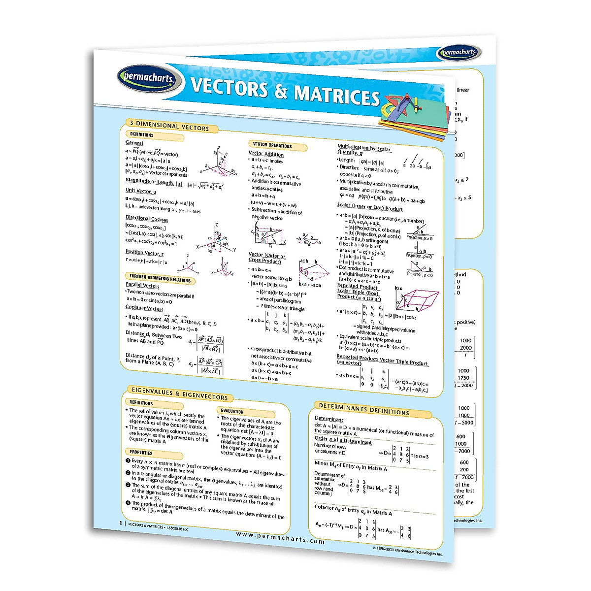 Permacharts Physics Reference Guides- High School Physics Quick Reference Guide - 4 Chart Bundle