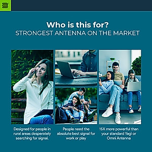 Bolton Technical Long Ranger Antenna (BT974822) | Parabolic - Over 20 Miles Range | All Cell Bands: 5G, 4G, LTE | WiFi 2.4/5 GHz WiFi 6 | High Gain Cellular/WiFi Antenna up to +28 dB | All Carriers