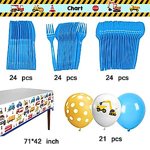 Construction Themed Birthday Party Supplies for Boys - Dump Truck and Tractor Party Decorations Set For Kids,Include Plates,Cups,Napkins,Balloon,Tablecloth and Banner,24 Guests,235 Pcs