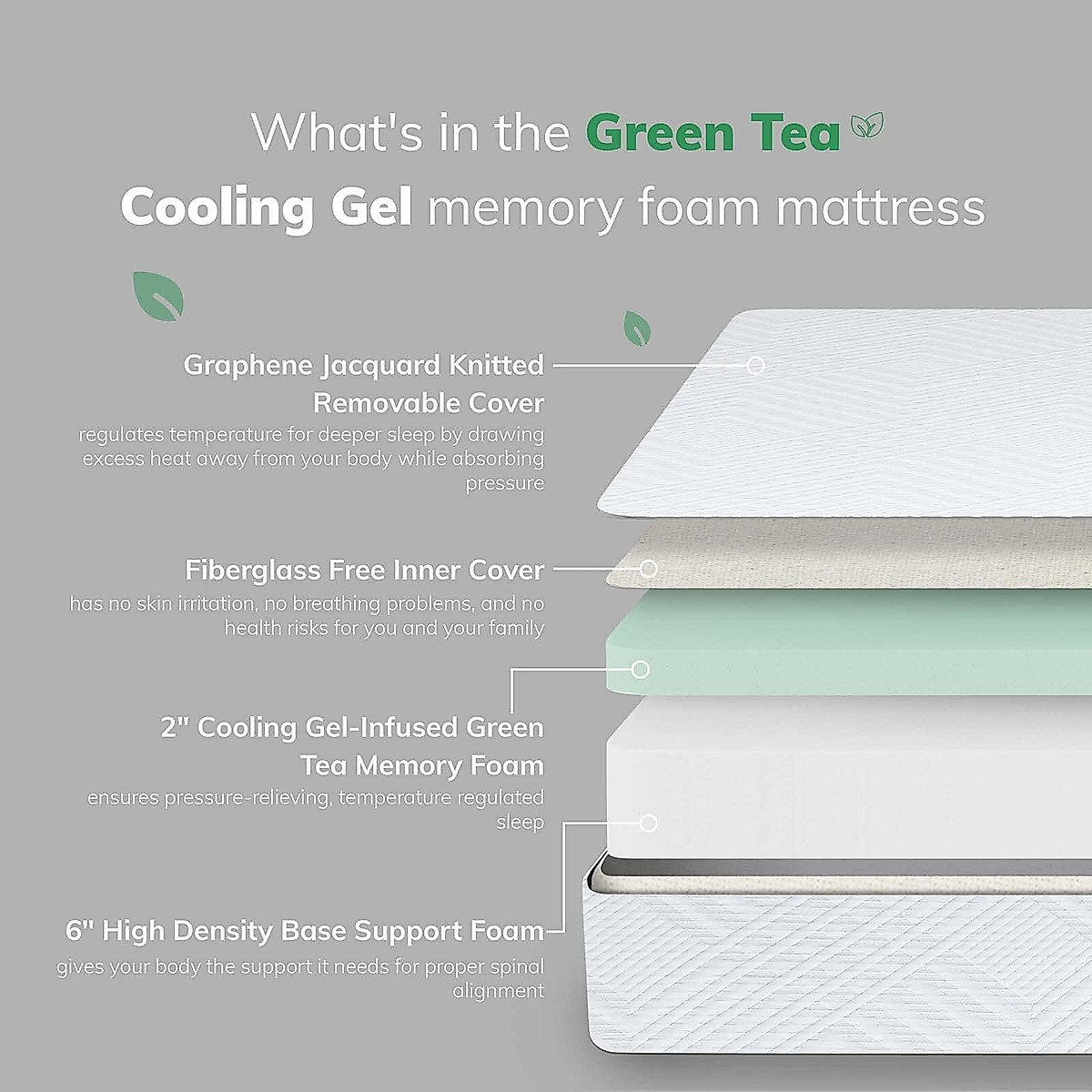TMEOSK Full Size Mattress, 10 inch Gel Memory Foam Mattress, Cooling Gel Green Tea Mattress Bed in a Box, Medium Firm Feel with Motion Isolating (Full)