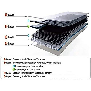 NEW'C Pack of 3, Glass Screen Protector for Samsung Galaxy A52, A52 5G, A52S 5G, Tempered Glass Anti-Scratch, Anti-Fingerprints, Bubble-Free, 9H Hardness, 0.33mm Ultra Transparent, Ultra Resistant