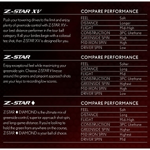 Srixon Z-Star Diamond 2 Golf Balls