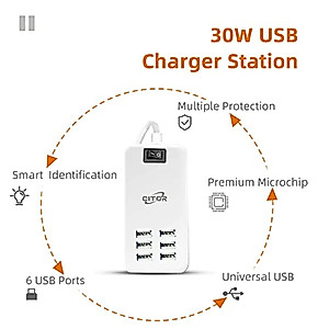 Multi USB Charger, 6 Port USB Charging Station for Multiple Devices, Phone, Tablet, Power Strip with ON/Off Switch (White)