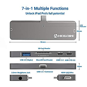 iPad Pro USB C Hub, HOGORE 7 in 1 USB C Multiport Adapter for iPad Pro 12.9 11 2020 2021 with 4K HDMI,PD Charging,SD/TF Reader,USB3.0,Audio Jack, iPad Air 5/4, iPad Mini 6, iPad Pro Accessories