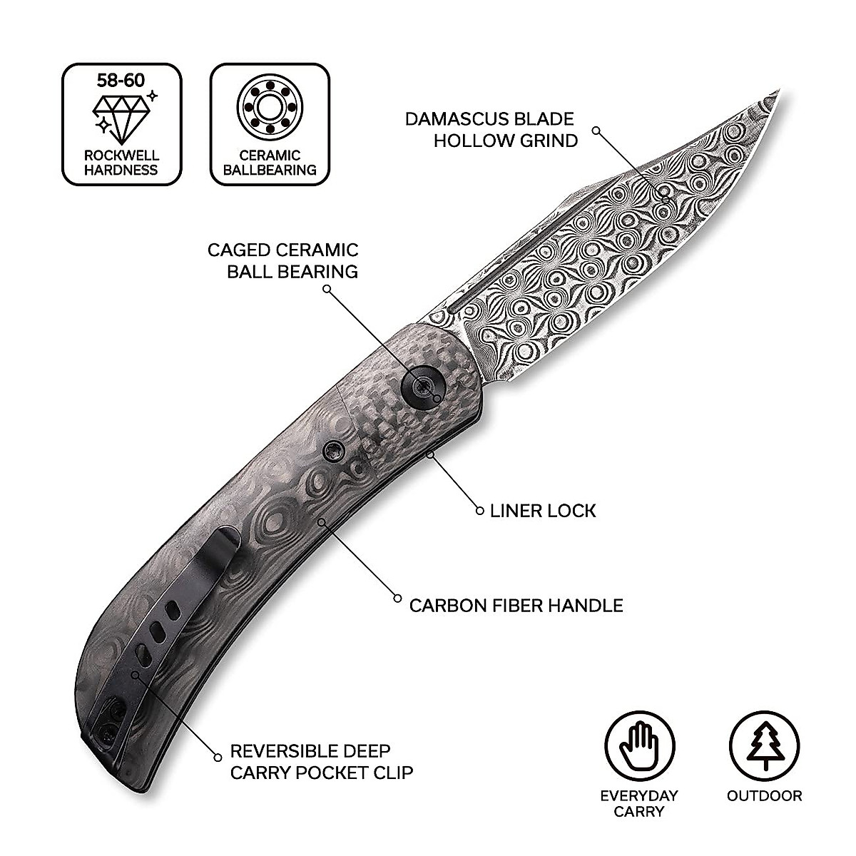 CIVIVI Damascus Pocket Knife for EDC, Appalachian Drifter II Folding Knife with 2.96" Clip Point Blade C19010C-DS3