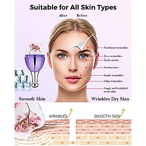 Ice Face Roller, Ice Roller and Spray for Face and Eye Puffiness Relief, Facial Ice Roller Ice Mold Reusable Beauty Ice Cube Ice Holder Skin Care Tool to Brighten & Tighten Skin, Shrink Pores(Purple)