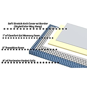 Excel Sleep American Made - 11" Liberty Hybrid Graphite Pocket Coil Mattress (76x80 - King)