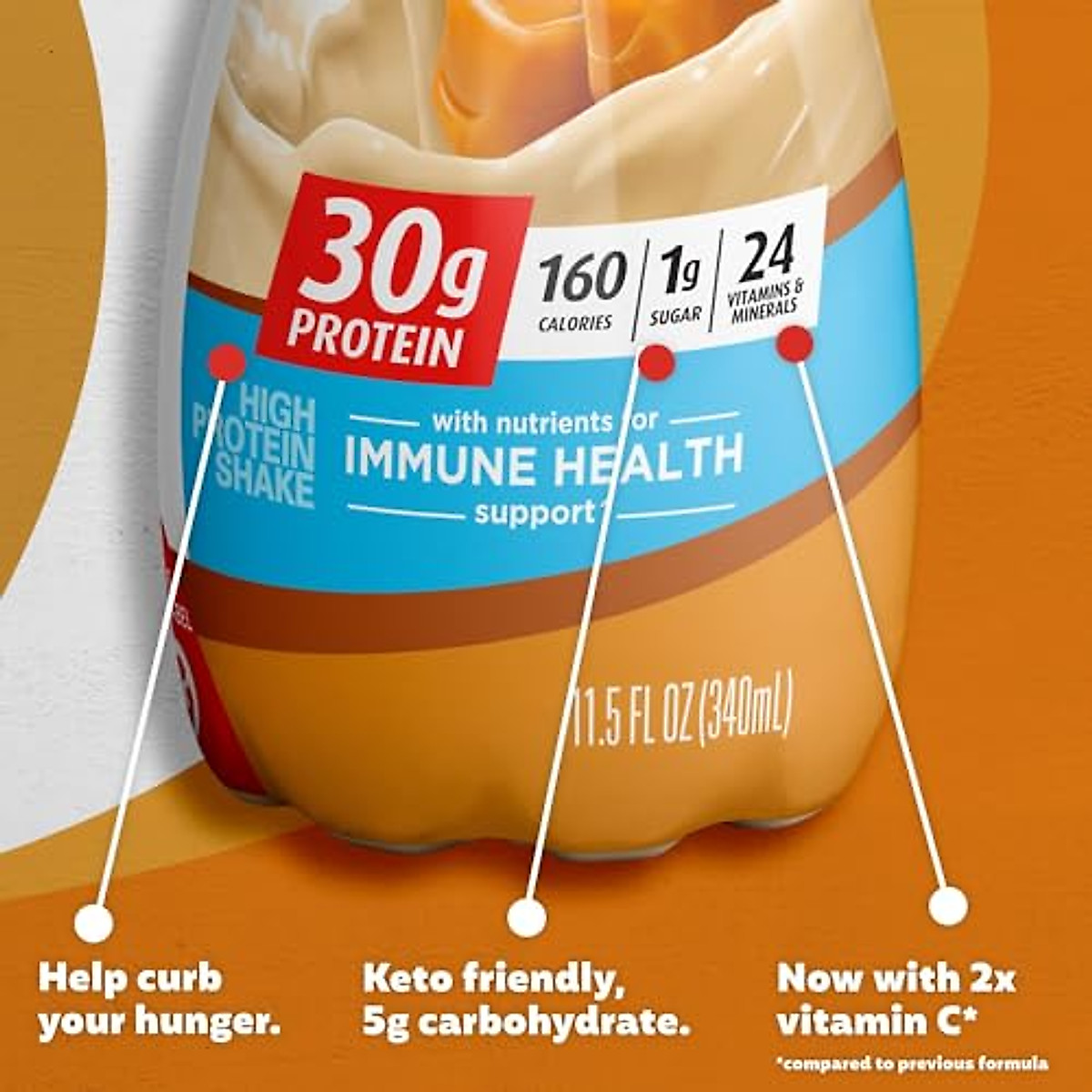 Premier Protein Shake, Caramel, 30g Protein, 1g Sugar, 24 Vitamins & Minerals, Nutrients to Support Immune Health, 11.5 fl oz