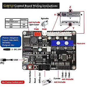 Upgraded CNC Router Machine, Mcwdoit Engraving Machine 3018Pro-MAX 200W Spindle Engraver for Woodworking And Metal, GRBL Control 3 Axis PCB Milling Machine Wood Router Engraver